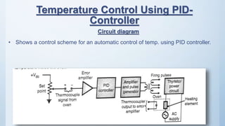 Controllers ppt | PPTX