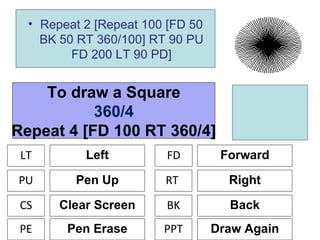 Control lesson 3 | PPT