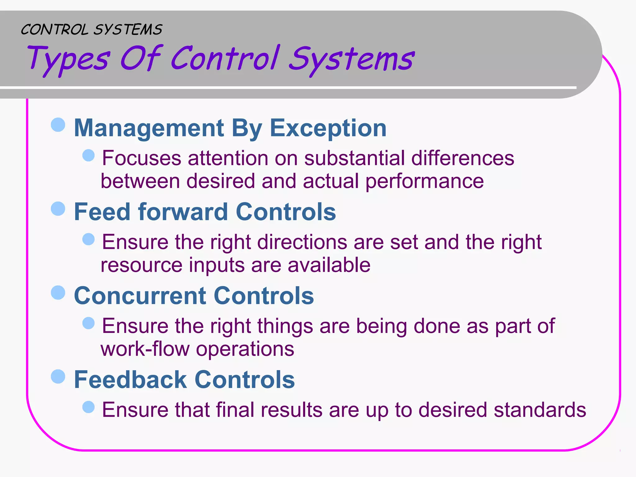 Controlling, types, techniques, process as a Management Function | PPT