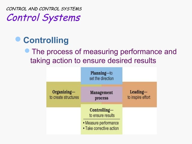 Controlling: Concept, Process, Types, Techniques | PPT