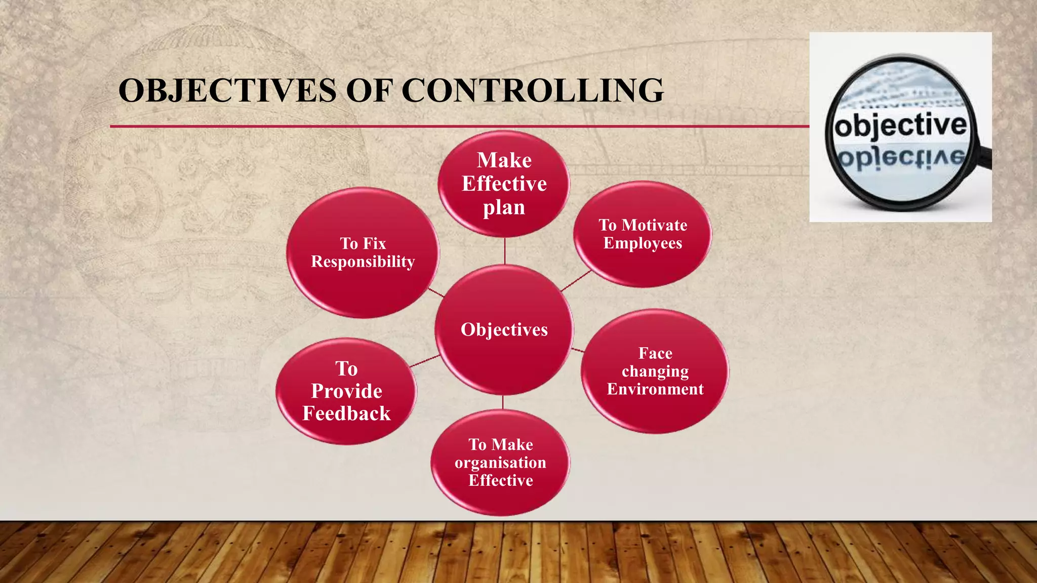 Controlling in Management | PPTX