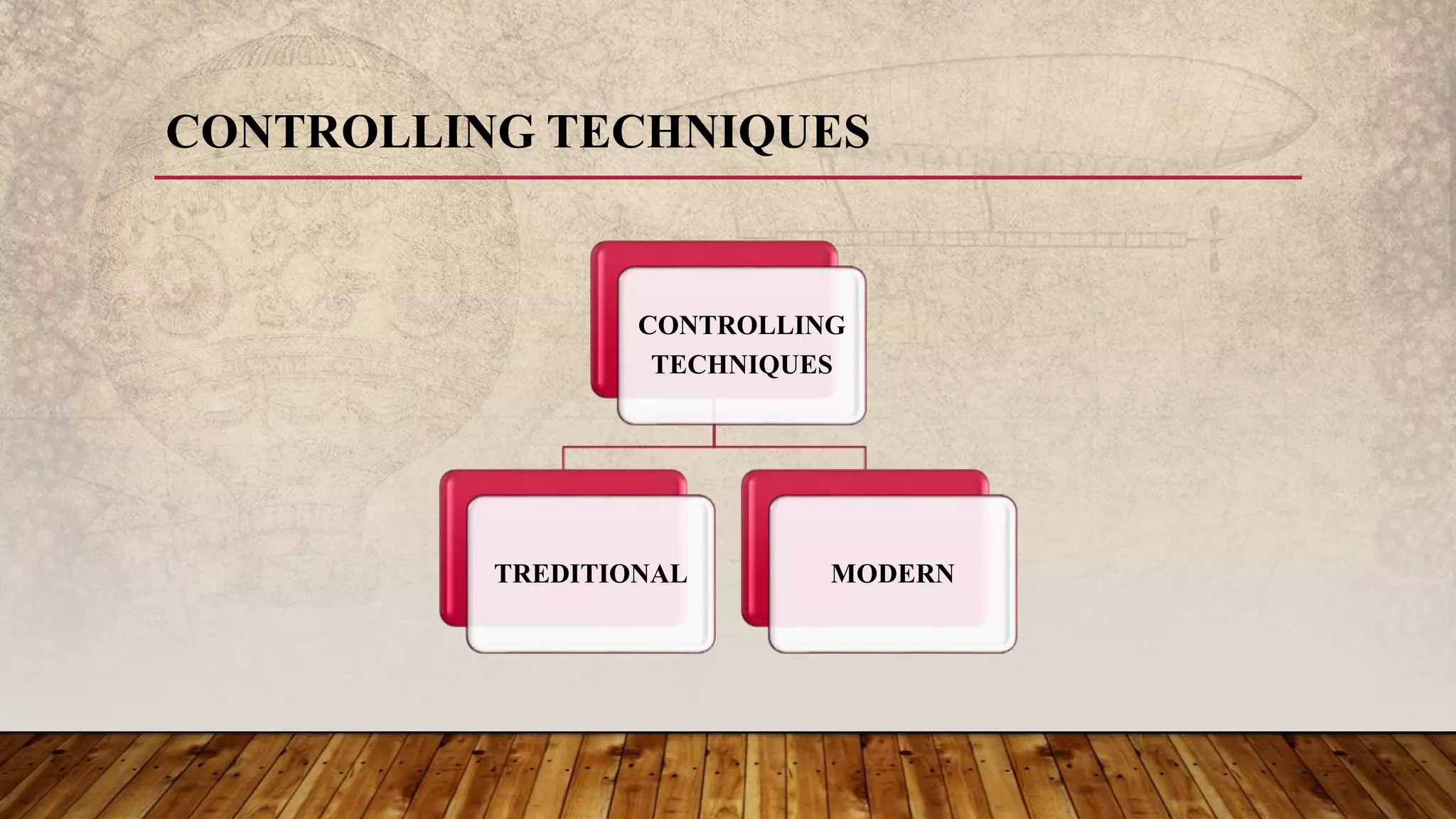 Controlling in Management | PPTX