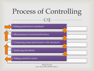 Controlling | PPT