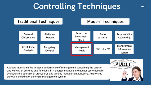 Controlling.pptx | Free Download