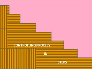 CONTROLLING its function, purpose,actions | PPT