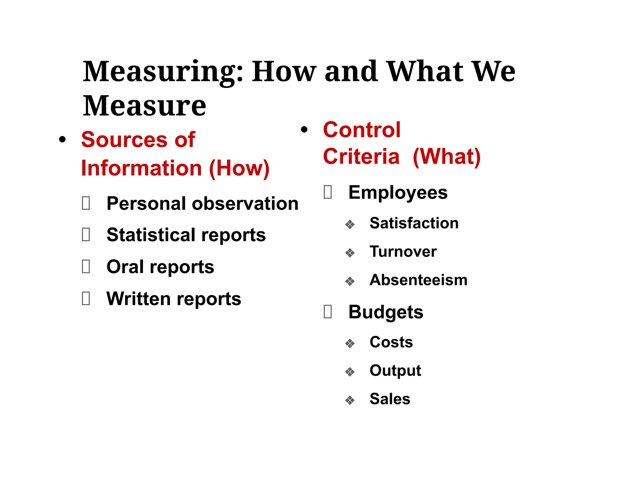 Controlling Management Controlling Management | PDF