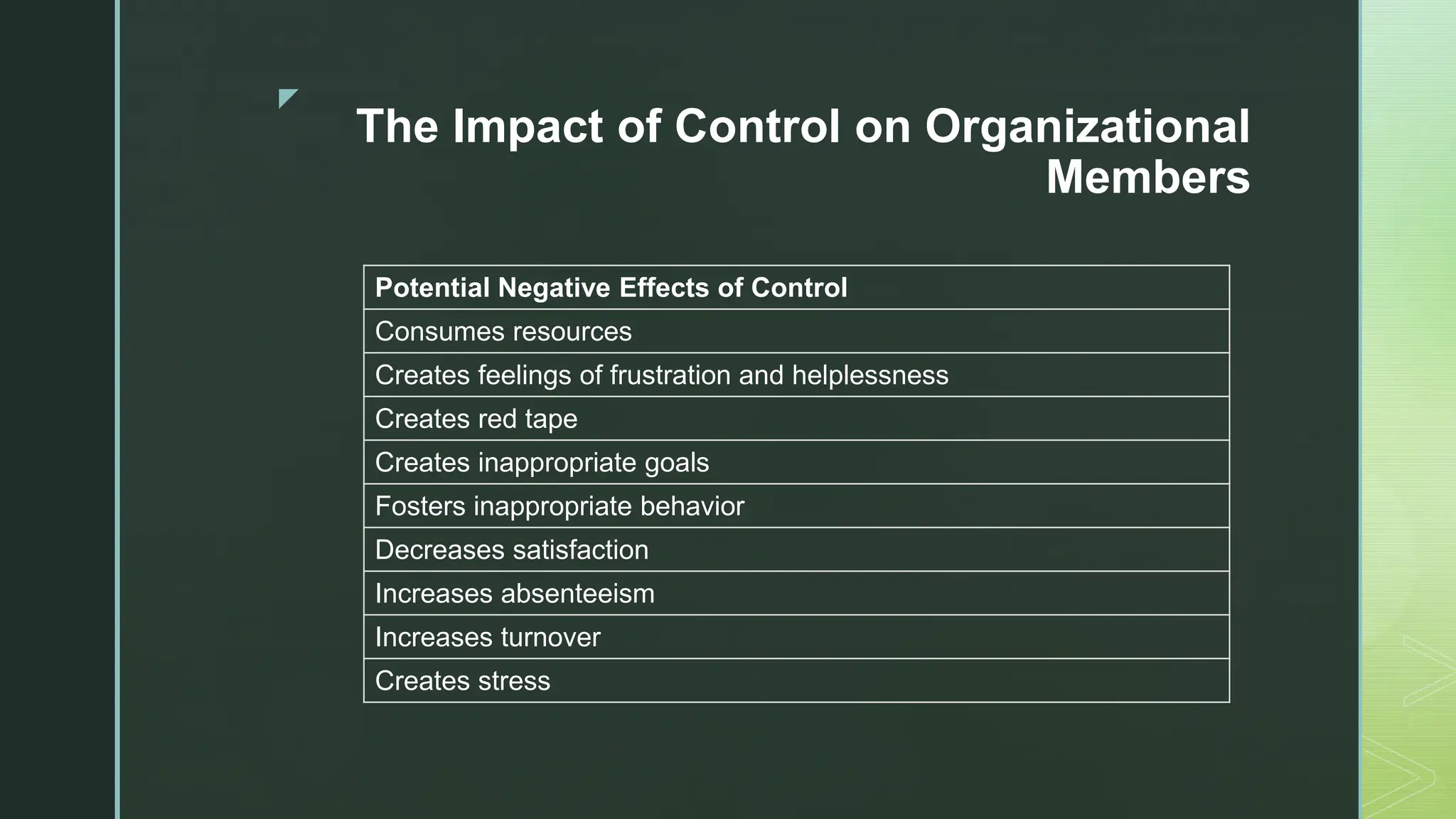 CONTROLLING IN MANAGEMENT MASTER IN BUSINESS | PPT