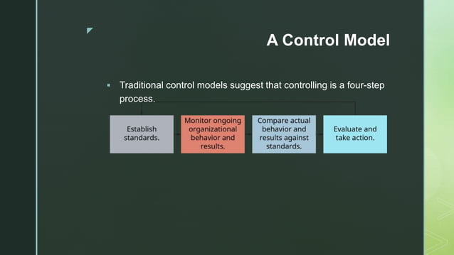 CONTROLLING IN MANAGEMENT MASTER IN BUSINESS | PPTX