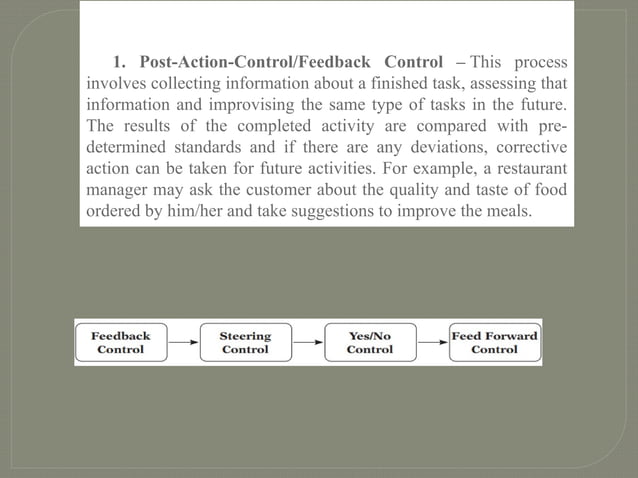 CONTROLLING TYPES OF CONTROLLING PPT .pptx