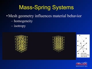 Controlling Anisotropy In Mass-Spring Systems | PPT