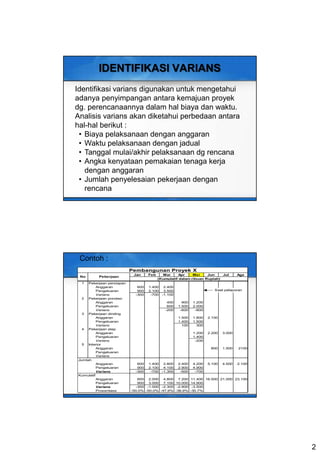 Controlling kurva-s-tracking | PDF