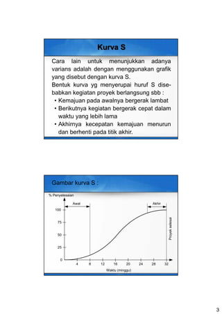 Controlling kurva-s-tracking | PDF