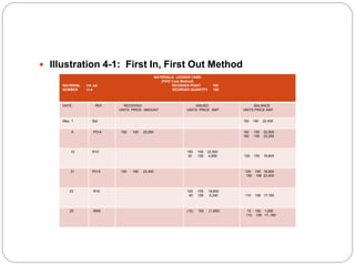 Controlling and Costing Materials Inventory - 2023.ppt