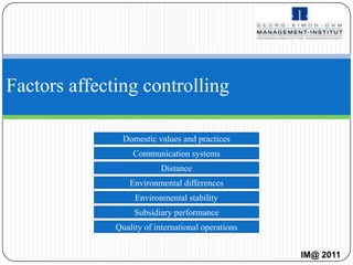 Controlling and organization of international business | PPTX | Large ...
