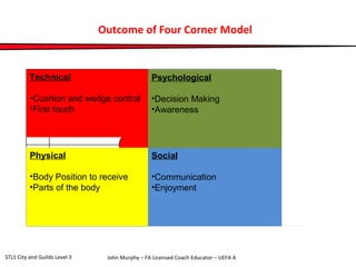 Controlling and receiving | PPT