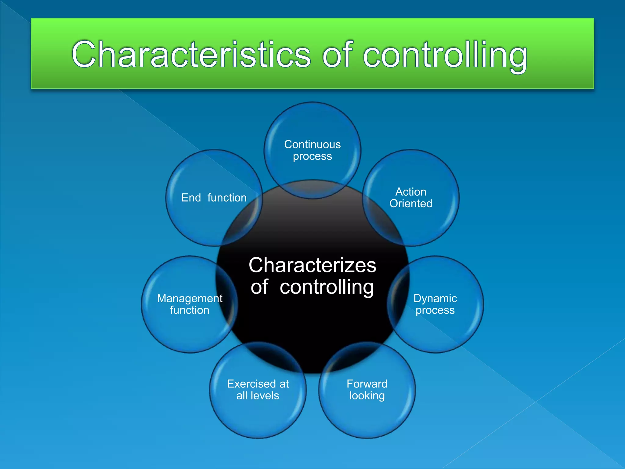 Controlling | PPTX