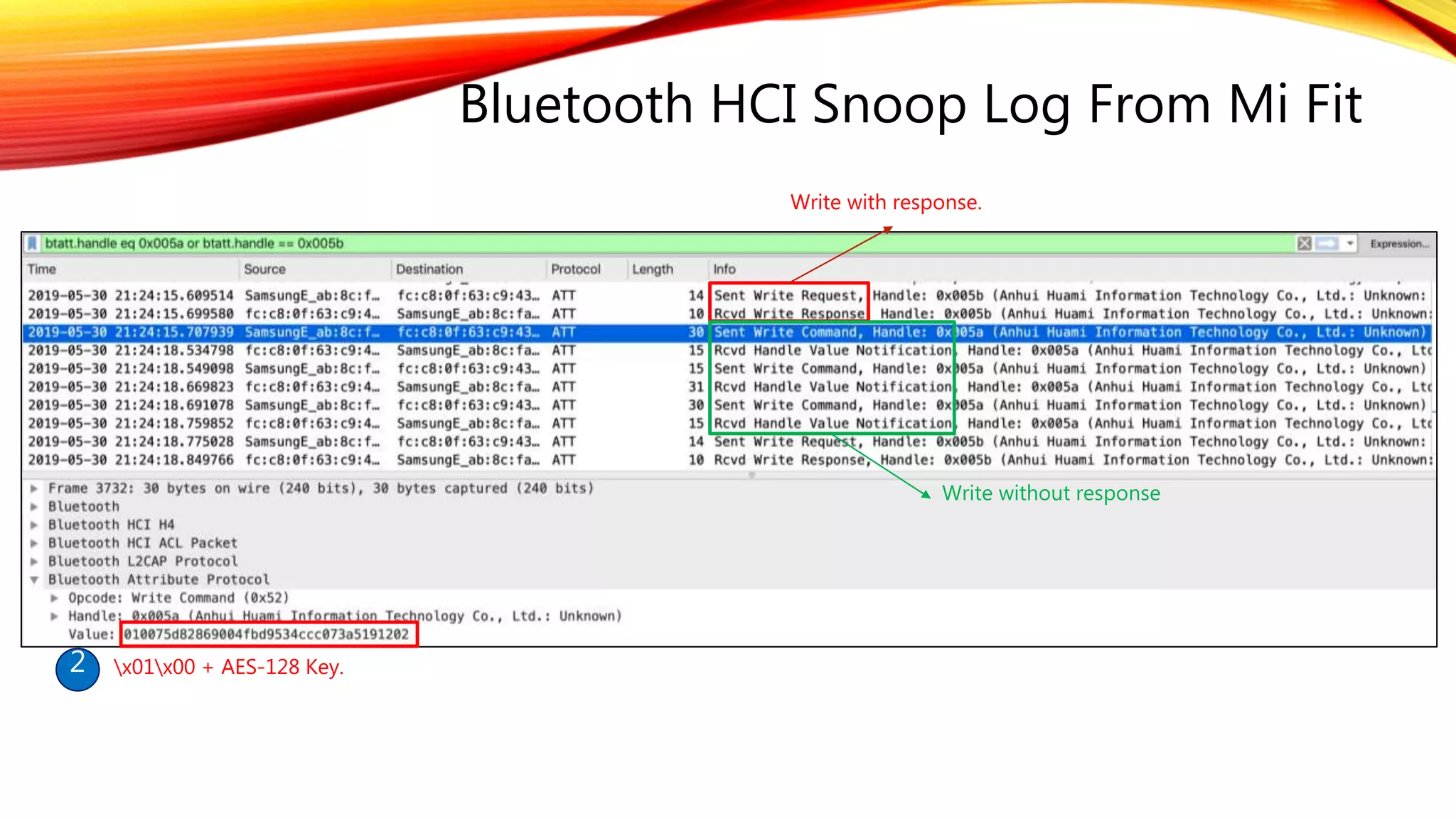 Controlling Bluetooth Low Energy Devices | PPT