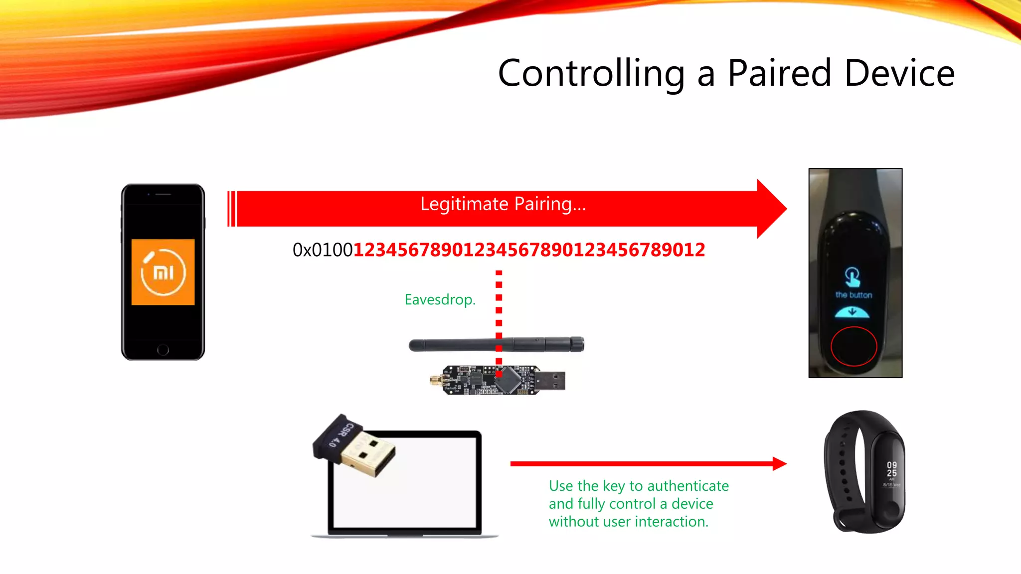 Controlling Bluetooth Low Energy Devices | PPT
