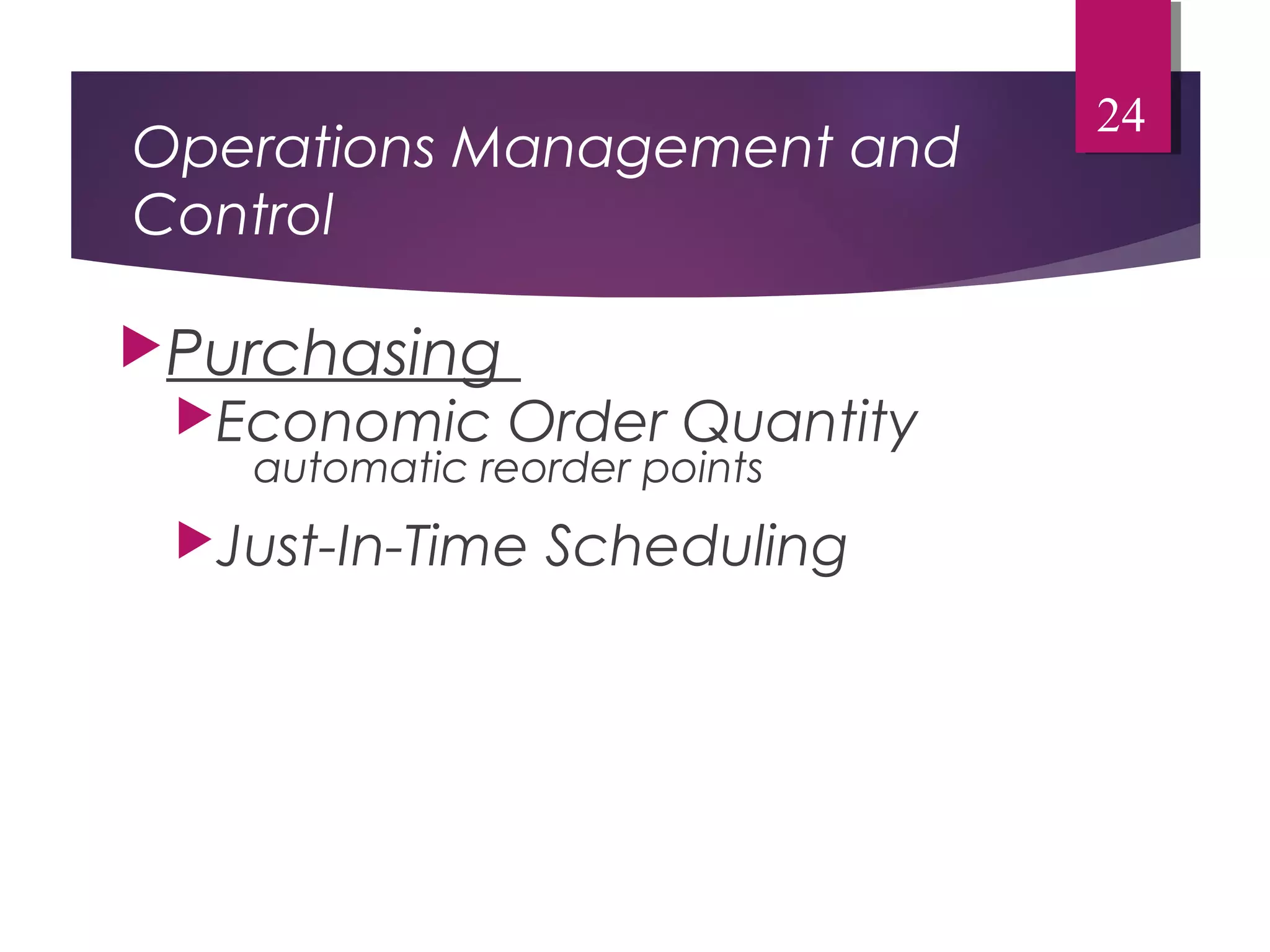 Controlling in Management | PPT