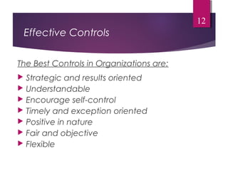 Controlling in Management | PPT
