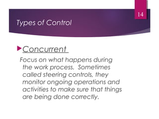 Controlling in Management | PPT