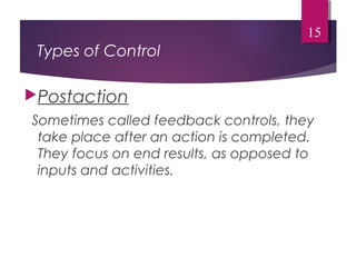 Controlling in Management | PPT