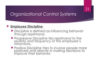 Controlling in Management | PPT