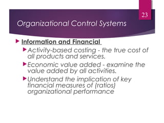 Controlling in Management | PPT