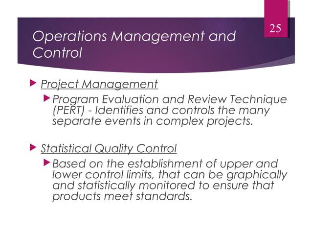 Controlling in Management | PPT