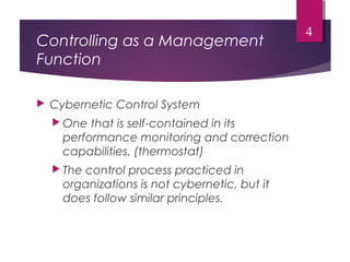 Controlling in Management | PPT