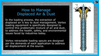 Controlling dust emissions in bulk loading | PPTX