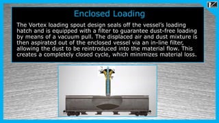 Controlling dust emissions in bulk loading | PPTX