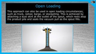 Controlling dust emissions in bulk loading | PPTX