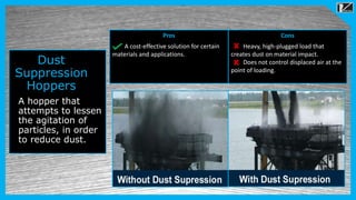 Controlling dust emissions in bulk loading | PPTX