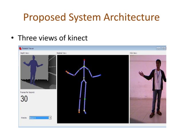 Controlling electrical appliances using human gestures | PPTX