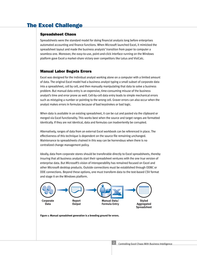 Controlling Excel Chaos | PDF