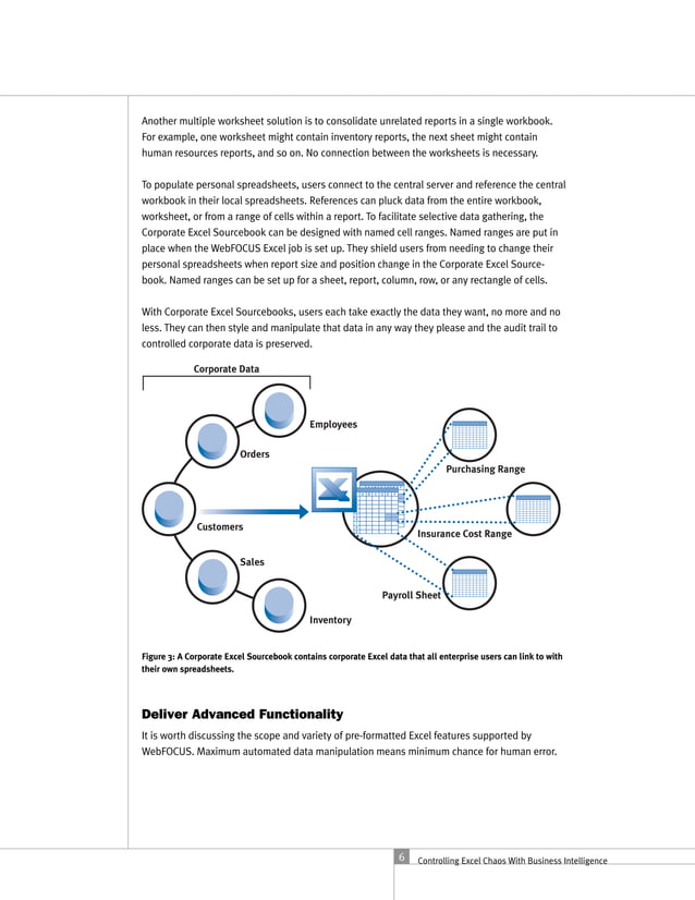 Controlling Excel Chaos | PDF