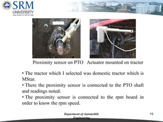 Controlling fip to compensate load in tractor | PPT