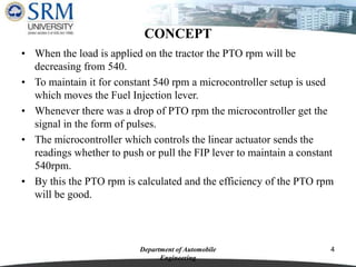 Controlling fip to compensate load in tractor | PPT