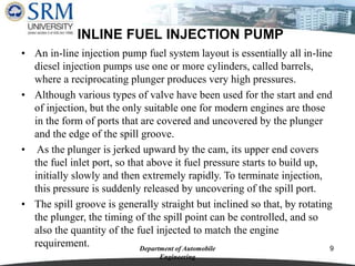 Controlling fip to compensate load in tractor | PPT