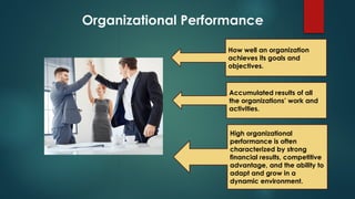 Controlling for Organizational Performance.pptx