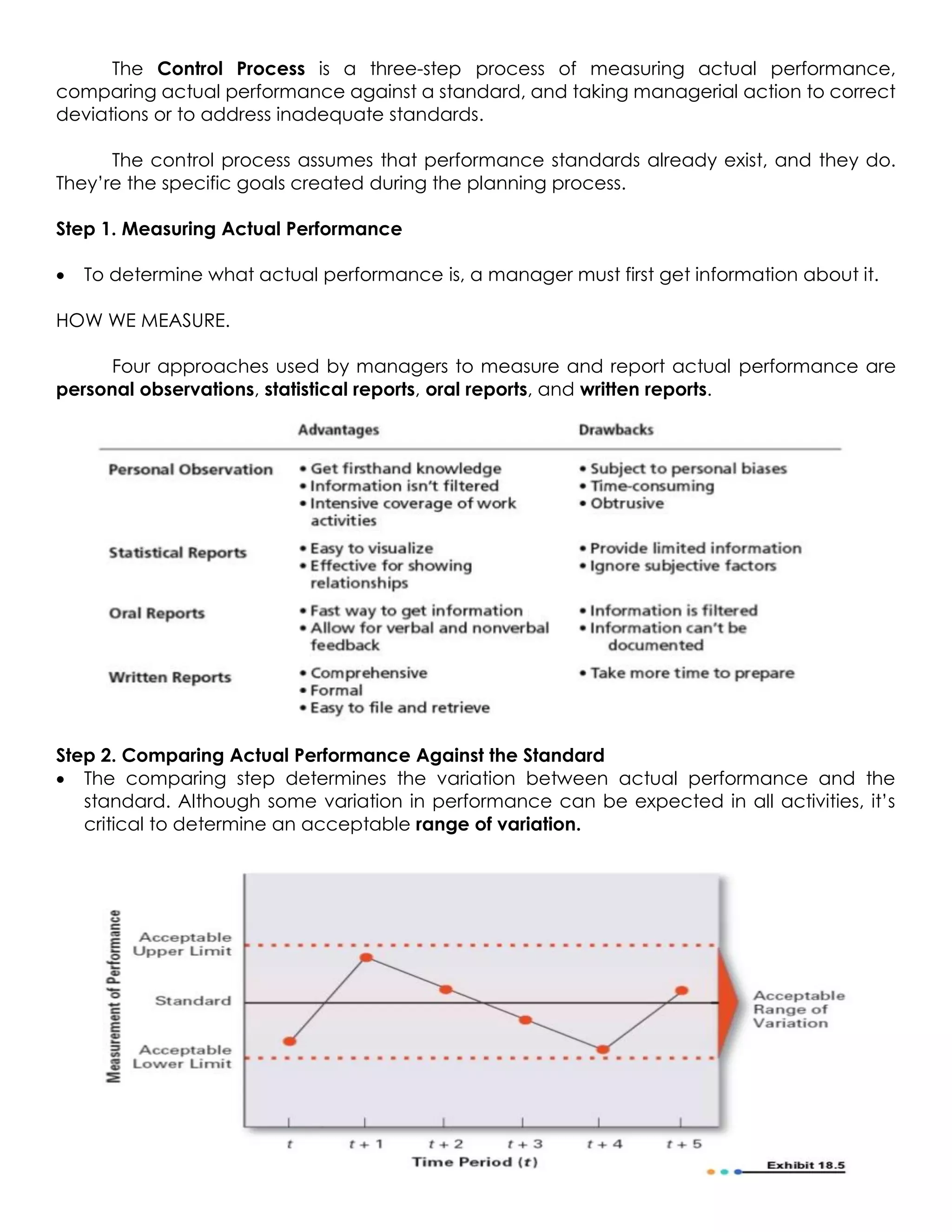 Controlling | PDF