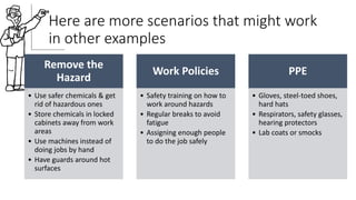 Controlling hazards | PPTX