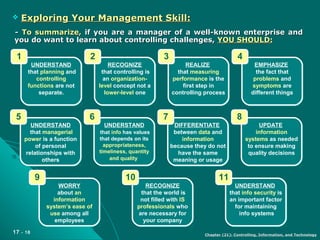 Controlling, Information, and Technology | PPS