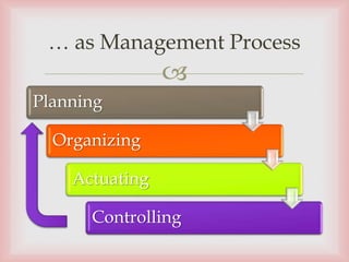 Controlling in governance | PPTX