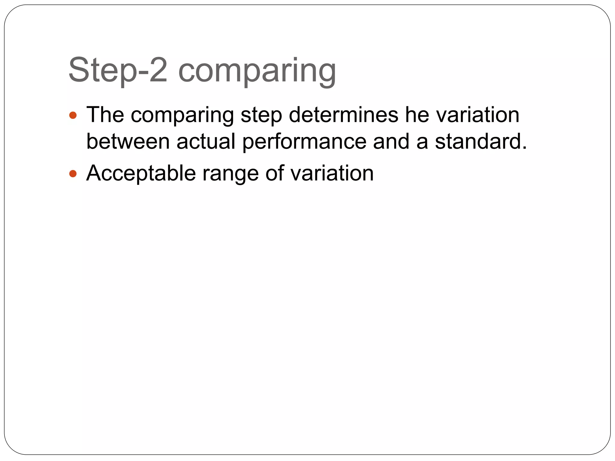 Controlling in management | PPTX