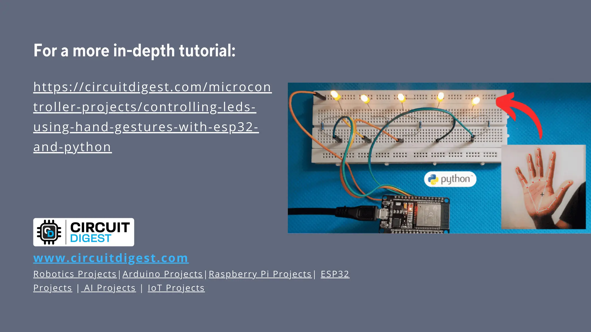 Hand Gesture Recognition Using Esp32 And Python Pdf