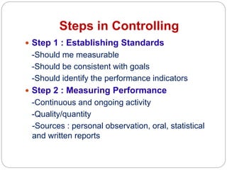 Controlling Functon in Management | PPT