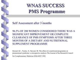Controlling PMS & Endometriosis | PPT