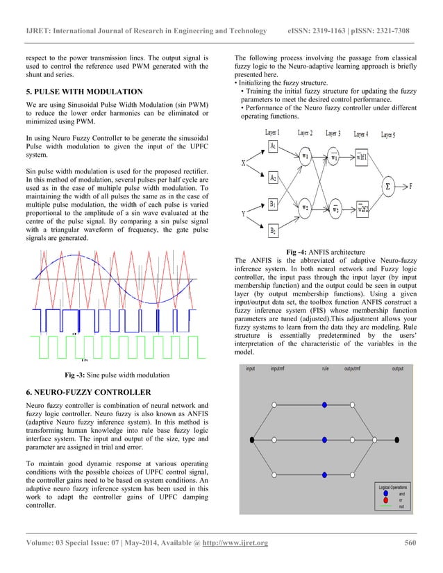 Controlling power flow losses in upfc system using adaptive neuro fuzzy controller | PDF